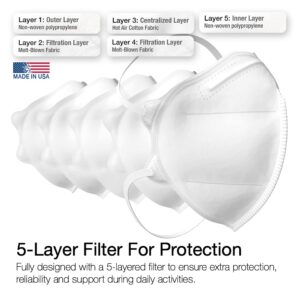 EasyEast N95 Mask Respirator [ Made in USA ] NIOSH Certified N95 Particulate Respirators Face Mask (Pack of 10),White,Adult,501831 (EE10P)