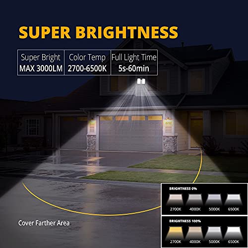 UME Smart WiFi LED Security Light Motion Sensor Outdoor, Works with Alexa/Google,3000LM,2700-6500K,Waterproof Exterio Light,Dusk to Dawn Flood Light with APP Control for Backyad Yard Patio(White)