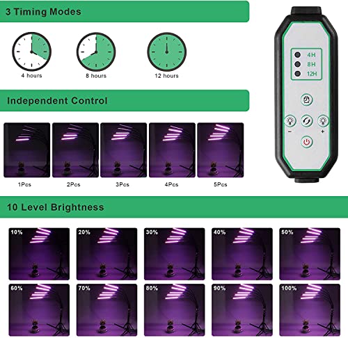 Aogled Grow Light with Stand,50W 5 Head LED Full Spectrum Indoor Plant Lamp with Remote Control,Adjustable Gooseneck,4/8/12H Timer and 10 Dimmable Brightness for Seed Starting Succulents Vegetables