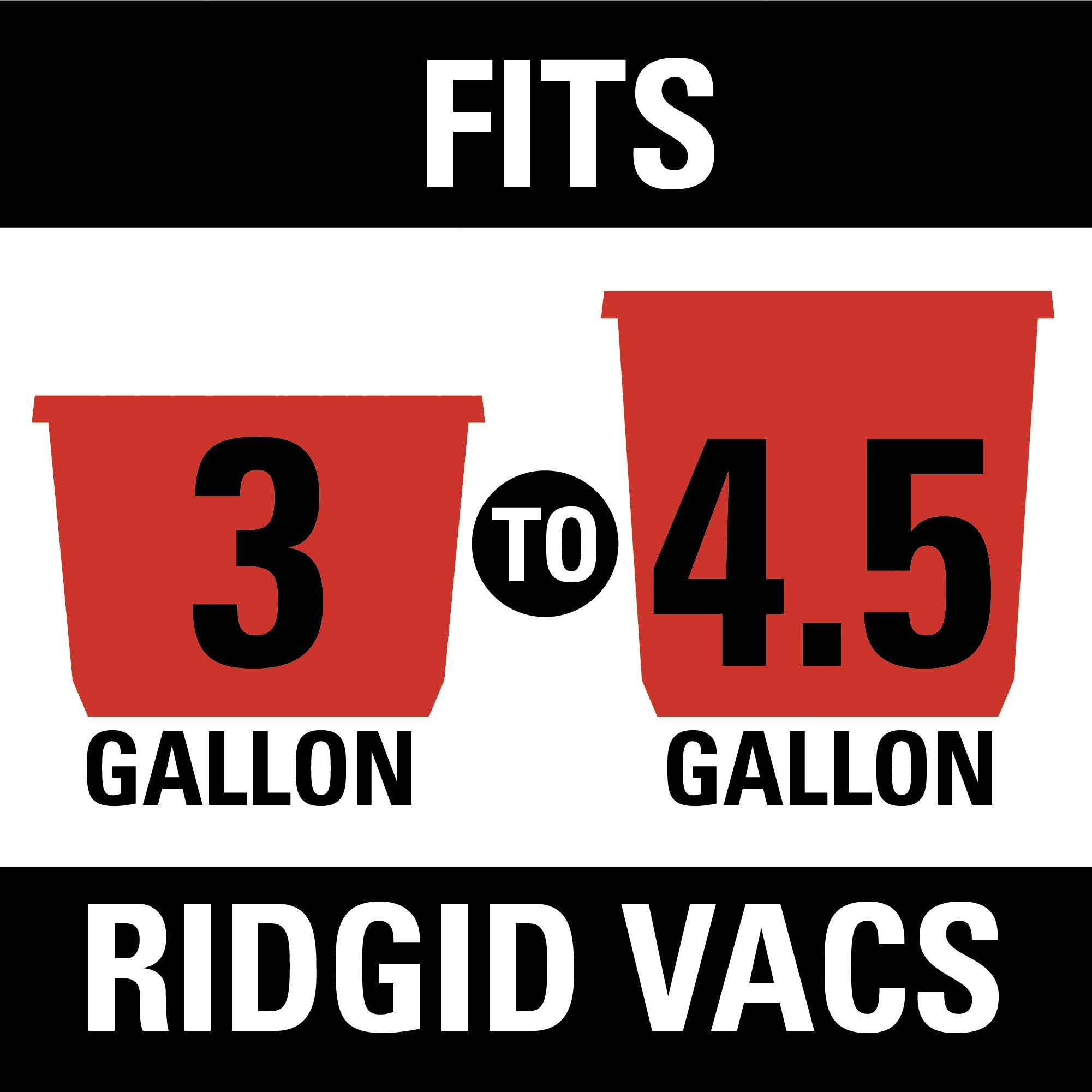 RIDGID 4-Gallon Wet/Dry Vacuum (4000RV) + Fine Filter (26643)