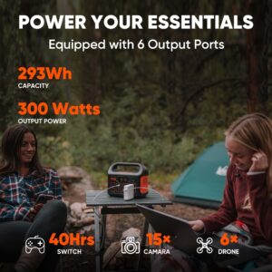 Explore 300 Portable Power Station + 1XSolarSaga 100W： Jackery Portable Solar Generator for Outdoor Adventure Car Camping