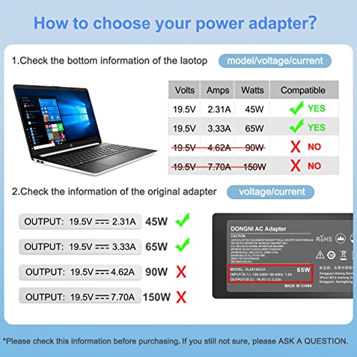 65W 19.5V 3.33A Ac Adapter for HP Pavilion x360 11 13 15, Zbook 14u G4 G5 15u 15 G3, 15-f111dx 15-f211wm 15-f233wm 15-f278nr 15-r052nr 15-r132wm Power Supply Blue Tip