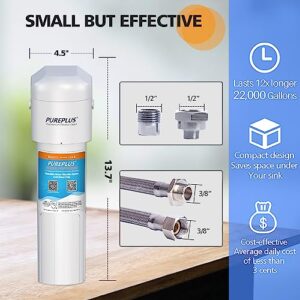 PUREPLUS Under Sink Water Filter, 22000 Gallons, 99.99% Chlorine Reduction, NSF/ANSI Certified Direct Connect Under Counter Water Filtration System