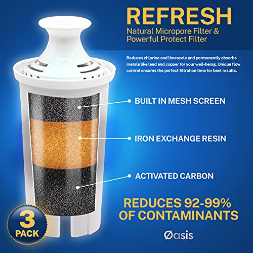 Oasis Replacement Water Filter 3 Pack3