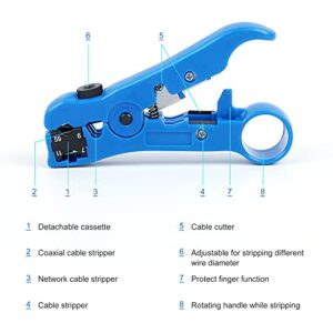 Knoweasy BNC Cable Crimper and Coaxial Compression Tool Kit - Multifunctional Compression Connector Adjustable Tool Set for RG59, RG6, F, BNC, RCA and Coaxial Cable Crimping Tool