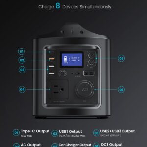 300W Portable Power Station,ORICO Aluminum 461Wh/124800mAh Solar Generator Pure Sine Wave Lithium Battery Pack with PD 60W /1AC/3USB/2DC/Car Charger Ports for Outdoors Camping Travel Emergency