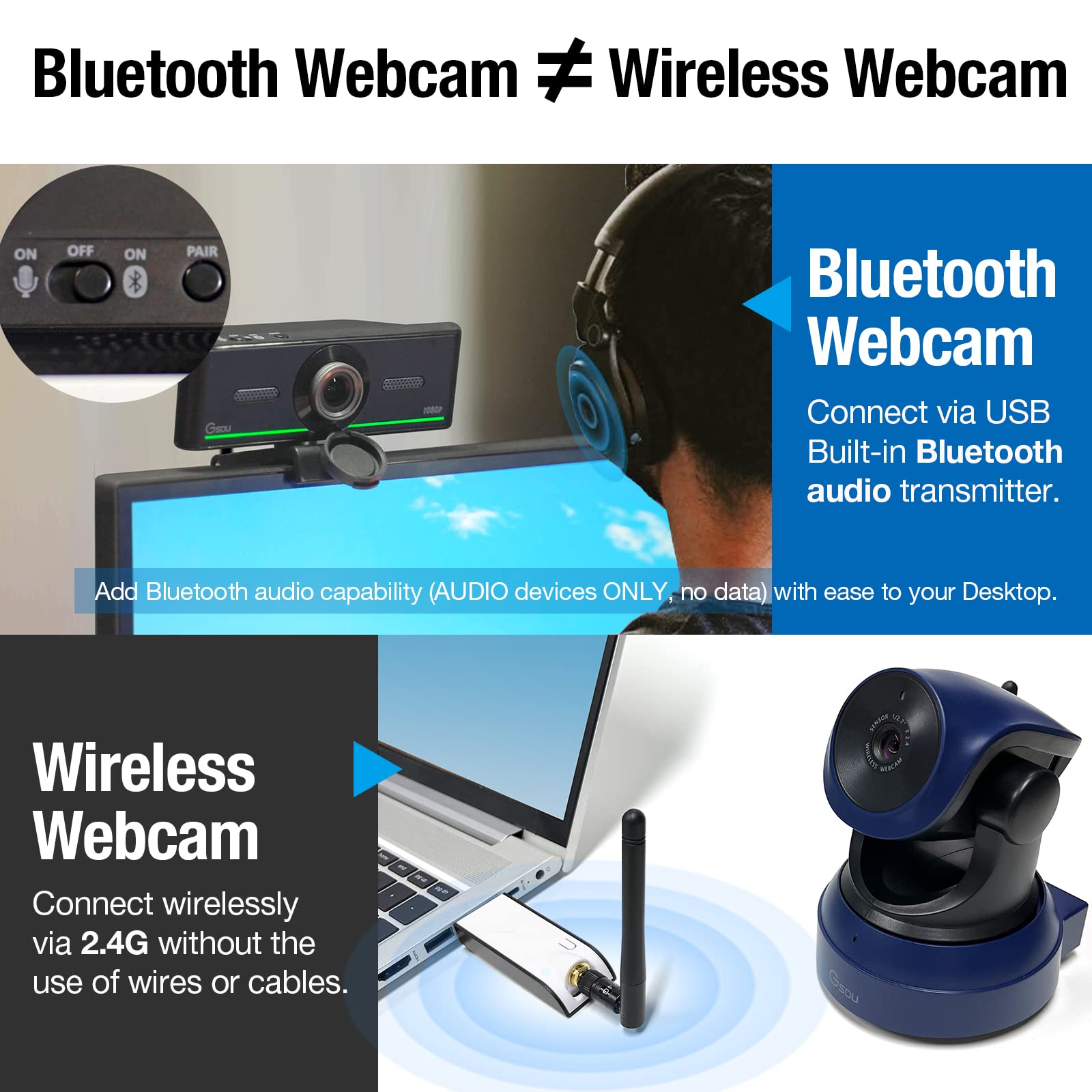 Audio Bluetooth Webcam with mic for desktop, Computer webcam Connect Bluetooth Headset/Earphone/Speaker, Streaming Webcam for Live Skype Teams,PC Webcam Camera for Streaming, Bluetooth only for audio