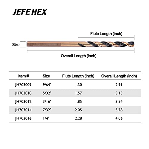 JEFE HEX 5/32" HSS Drill Bits, General Purpose Jobber Length Twist Drill Bit, 135 Degree Split Point, Ideal for Drilling in Steel, Wood, Copper, Aluminum, Zinc Alloy, Plastics. (3-Piece)