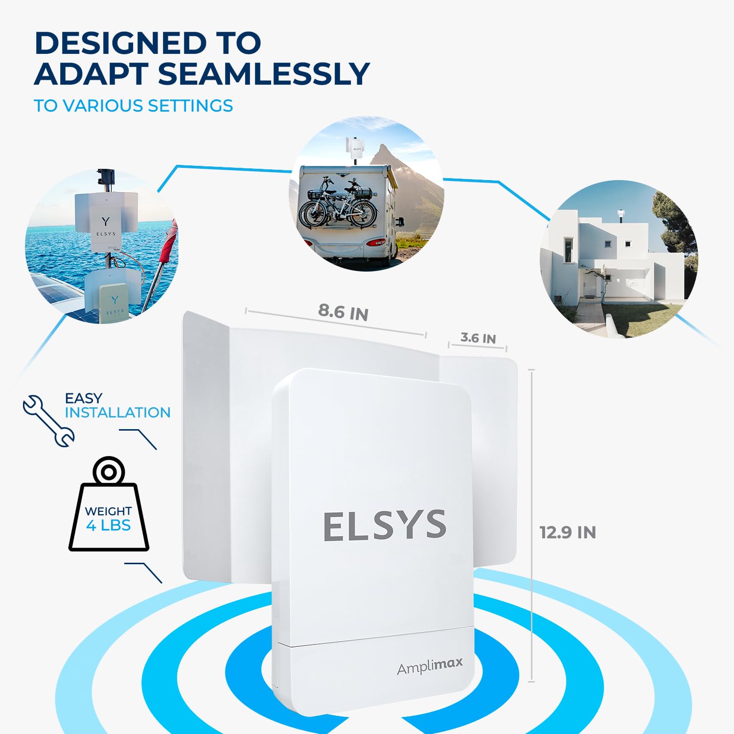 ELSYS AMPLIMAX 4G Outdoor LTE Modem with SIM Card Slot and Built in High-Gain Antenna (2 in 1) -FCC Certified, Qualified AT&T, T-Mobile & Verizon –Primary Internet or failover [USA only ]