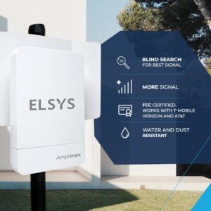 ELSYS AMPLIMAX 4G Outdoor LTE Modem with SIM Card Slot and Built in High-Gain Antenna (2 in 1) -FCC Certified, Qualified AT&T, T-Mobile & Verizon –Primary Internet or failover [USA only ]