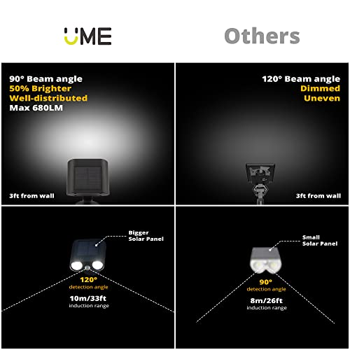 UME 2 Pack Solar Spot Lights Outdoor with Motion Sensor, IP68 Waterproof LED Solar Powered Landscape Spotlight 2-in-1, 3 Modes Landscaping Lighting for Garden Yard Driveway Porch Pool,Cold White