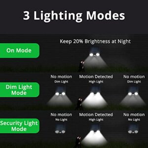 UME 2 Pack Solar Spot Lights Outdoor with Motion Sensor, IP68 Waterproof LED Solar Powered Landscape Spotlight 2-in-1, 3 Modes Landscaping Lighting for Garden Yard Driveway Porch Pool,Cold White