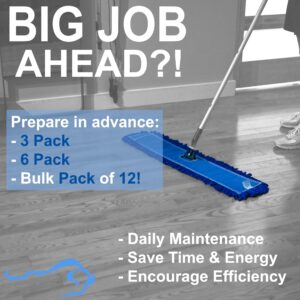 KLEEN HANDLER 24 Inch Microfiber Dust Mop, Medium Washable Commercial Dust Mop, Sweeper, Janitorial Dust Mop Head Replacement, Push Mop Broom, Blue