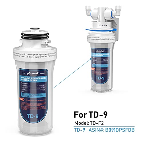 Frizzlife Replacement Filter Cartridge for TD-9, Remineralization Alkaline Filter