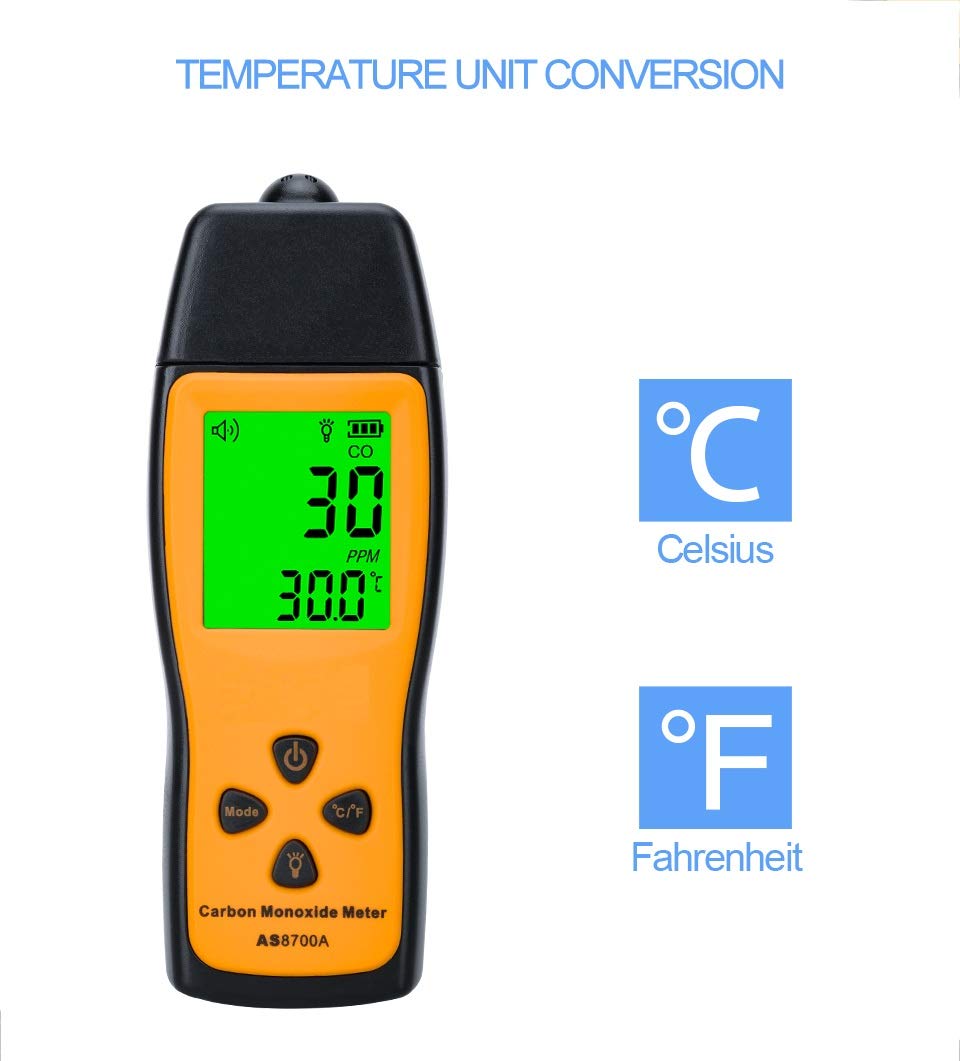 Cheffort Handheld Carbon Monoxide Meter, Portable Carbon Monoxide Detector, Professional-Grade CO Gas Tester with LCD Backlit Display, 0-1000PPM Range for Industrial and Home (Battery Not Included)