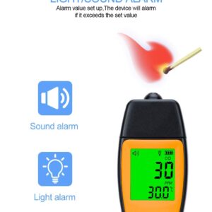 Cheffort Handheld Carbon Monoxide Meter, Portable Carbon Monoxide Detector, Professional-Grade CO Gas Tester with LCD Backlit Display, 0-1000PPM Range for Industrial and Home (Battery Not Included)