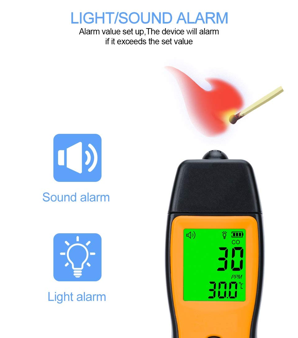 Cheffort Handheld Carbon Monoxide Meter, Portable Carbon Monoxide Detector, Professional-Grade CO Gas Tester with LCD Backlit Display, 0-1000PPM Range for Industrial and Home (Battery Not Included)