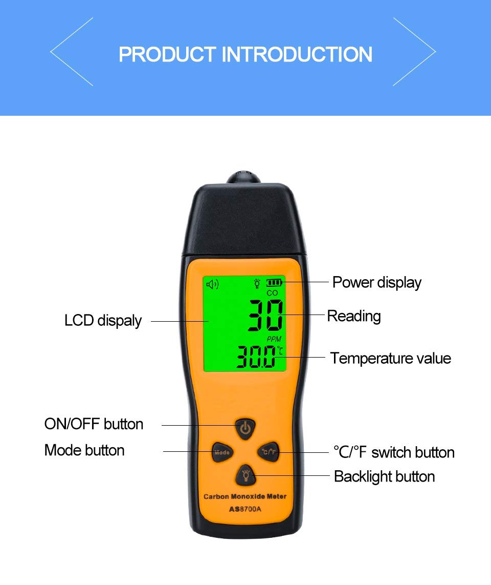 Cheffort Handheld Carbon Monoxide Meter, Portable Carbon Monoxide Detector, Professional-Grade CO Gas Tester with LCD Backlit Display, 0-1000PPM Range for Industrial and Home (Battery Not Included)