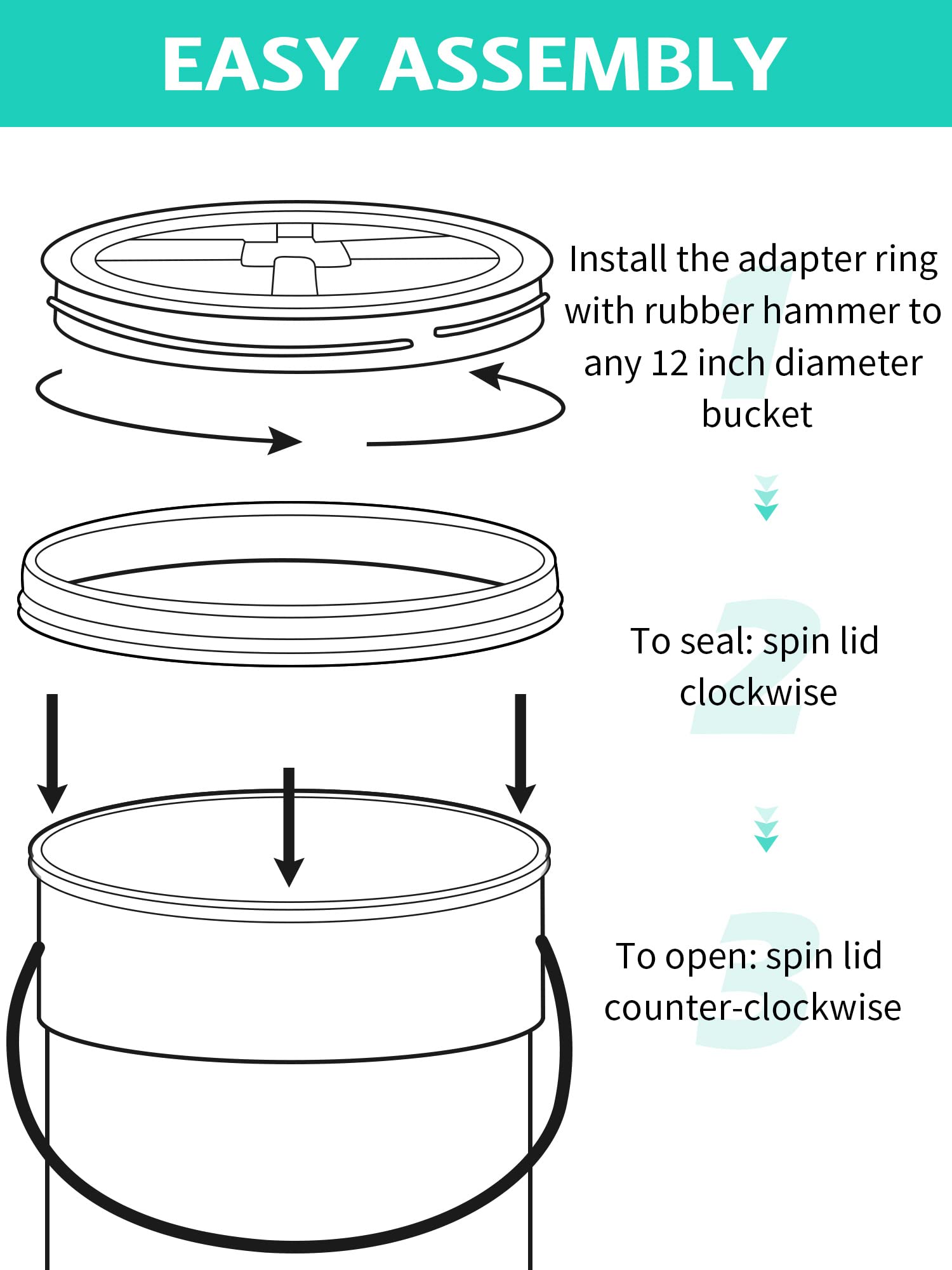 Chunful 3 Pieces 5 Gallon Screw Top Lids Bucket Seal Lid Leak Proof for Plastic Bucket Compatible with Gamma (White)