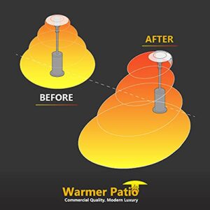 WARMER PATIO "THE WAVE" - Heat Reflector for Patio Heaters - The Market's First Commercial Quality, Directional Heat Reflector for Outdoor Patio Heaters