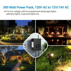 DEWENWILS 300W Smart Wi-Fi Low Voltage Transformer, Schedule and Timer, Compatible with Alexa and Google Home, 120V AC to 12V AC, Weatherproof for Landscaping Light, Spotlight, Pathway Light