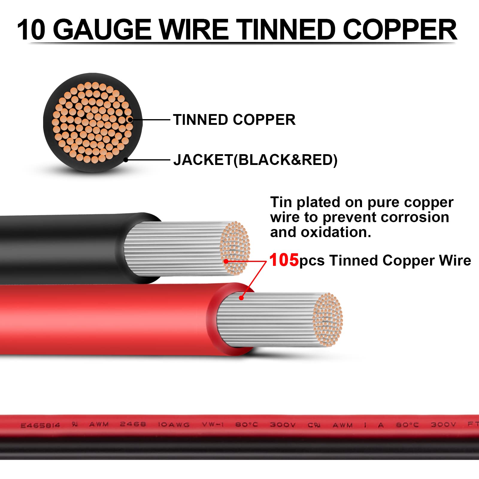 iGreely SAE Extension Cable 10AWG SAE to SAE Quick Disconnect Wire Harness SAE Connector Solar Panel Extension Cable for Automotive RV Battery Motorcycle Cars Tractor 10 Gauge 6M 20Ft