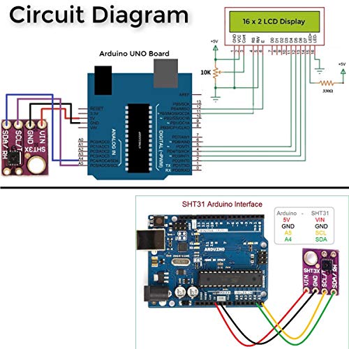 DAOKI 2.5V-5V SHT31 Temperature and Humidity Sensor Module Digital Output Temperature and Humidity Sensor Module IIC I2C Interface 3.3V GY-SHT31-D with Male and Female Dupont Cables for Arduino