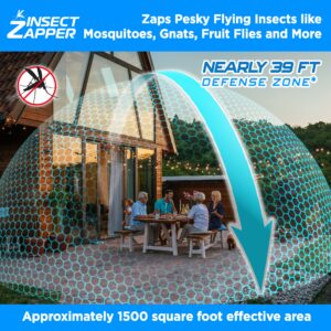 Livin’ Well Bug/Mosquito Zappers 2 Pk - 2 Electric UV Light Bulb with 1250 Sq. Feet Range, UV-A Bulb and Detachable Insect Trap, 1200V Outdoor and Indoor Bug Zapper Fly Killer