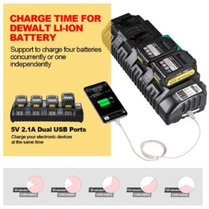 Compatible with Dwlt Charger DCB104, WaxPar 12A 4-Ports Fast Charger Compatible with Dwlt 12V/20V Max Li-ion Batteries DCB205-2 DCB204 DCB127 DCB609 Replacement DCB102BP DCB118 etc