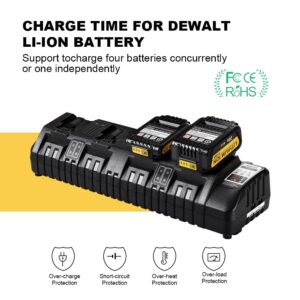 Compatible with Dwlt Charger DCB104, WaxPar 12A 4-Ports Fast Charger Compatible with Dwlt 12V/20V Max Li-ion Batteries DCB205-2 DCB204 DCB127 DCB609 Replacement DCB102BP DCB118 etc