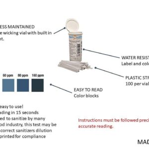 Peracetic Acid 0-160 ppm & Chlorine 0-200 ppm Test Strips [100 Strips of Each]