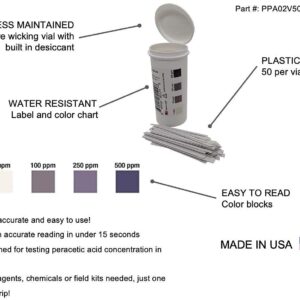 Peracetic Acid Test Strips, 0-160 & 0-500 ppm Bundle