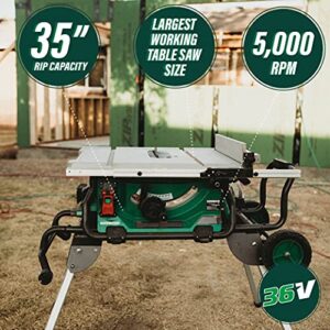 Metabo HPT 36V MultiVolt™ Cordless Table Saw | 10-Inch Blade | Tool Only - No Battery | C3610DRJQ4