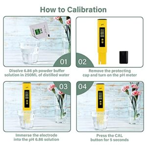 Digital pH Meter, ±0.01 High Accuracy Water Quality Tester Pen with 0-14 pH Measurement Range,for Household Drinking Water, Swimming Pool,Aquarium and Fishpond Water,pH Tester Design with ATC