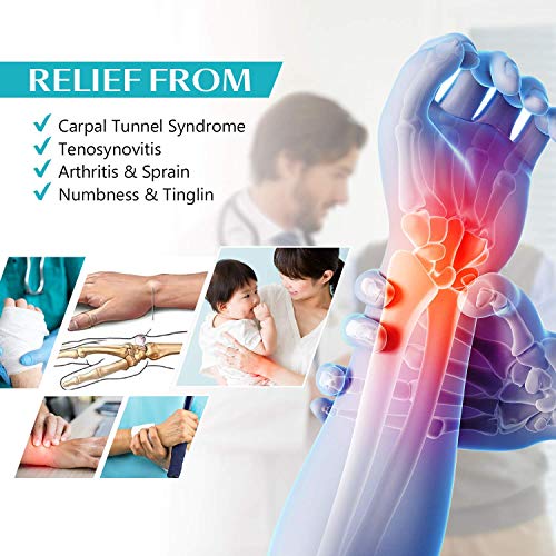 BraceFun Wrist Brace for Carpal Tunnel - Adjustable Wrist Support Brace with Splints Right Hand - Hand Support Removable Metal Splint and to Help Night Sleep Relieve and Treat Wrist Pain, Sports