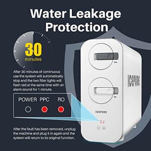 ICEPURE Tankless Reverse Osmosis System, 600 GPD Under Sink RO Water Filtration System, Smart Faucet, TDS Reduction, 1.5:1 Pure to Drain, UTR400A TDS Reduction, Remove 99.99% PFAS&PFOA&PFOS, UL， White