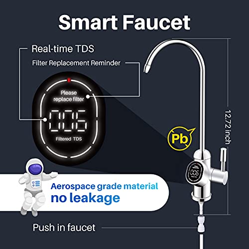 ICEPURE Tankless Reverse Osmosis System, 600 GPD Under Sink RO Water Filtration System, Smart Faucet, TDS Reduction, 1.5:1 Pure to Drain, UTR400A TDS Reduction, Remove 99.99% PFAS&PFOA&PFOS, UL， White