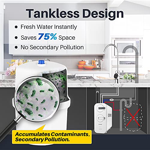 ICEPURE Tankless Reverse Osmosis System, 600 GPD Under Sink RO Water Filtration System, Smart Faucet, TDS Reduction, 1.5:1 Pure to Drain, UTR400A TDS Reduction, Remove 99.99% PFAS&PFOA&PFOS, UL， White