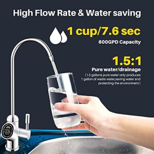 ICEPURE Tankless Reverse Osmosis System, 600 GPD Under Sink RO Water Filtration System, Smart Faucet, TDS Reduction, 1.5:1 Pure to Drain, UTR400A TDS Reduction, Remove 99.99% PFAS&PFOA&PFOS, UL， White