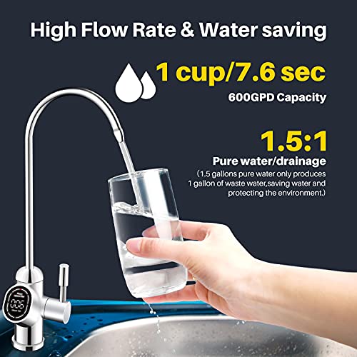 ICEPURE Tankless Reverse Osmosis System, 600 GPD Under Sink RO Water Filtration System, Smart Faucet, TDS Reduction, 1.5:1 Pure to Drain, UTR400A TDS Reduction, Remove 99.99% PFAS&PFOA&PFOS, UL， White