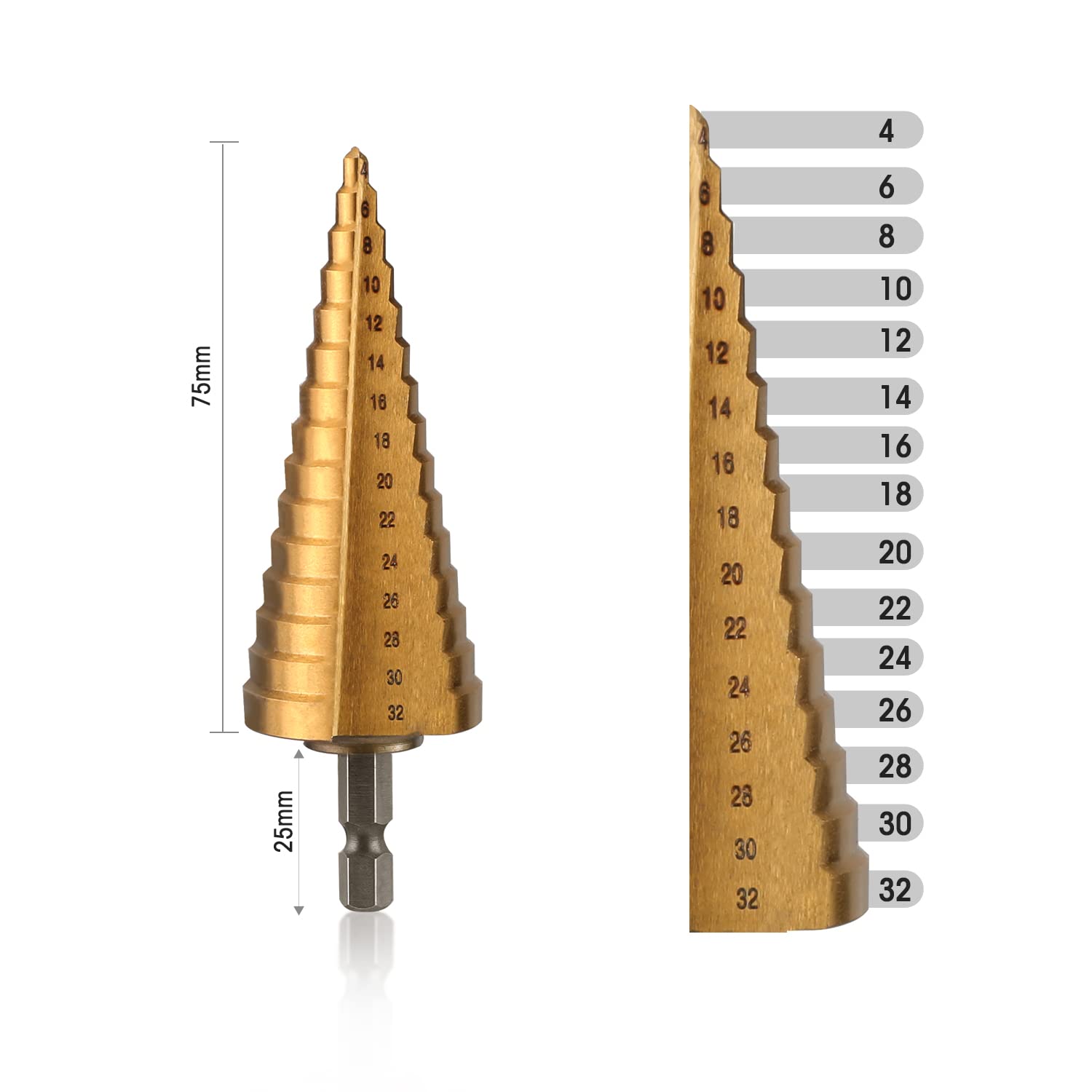 WORKPRO 3-Piece Step Drill Bit Set, 1/4" Hex Shank Quick Change High Speed Steel Titanium Coated Drill Bits for Plastic, Sheet Metal, Aluminum Hole Drilling, Well-Organized Bag Included,Metric