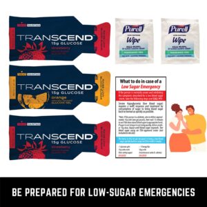 Go2Kits Low-Sugar Emergency Diabetes Kit (1 Pack) Hypoglycemia Response Pack with Fast-Acting Sugars to Help Raise Blood Sugar Quickly (LS100)