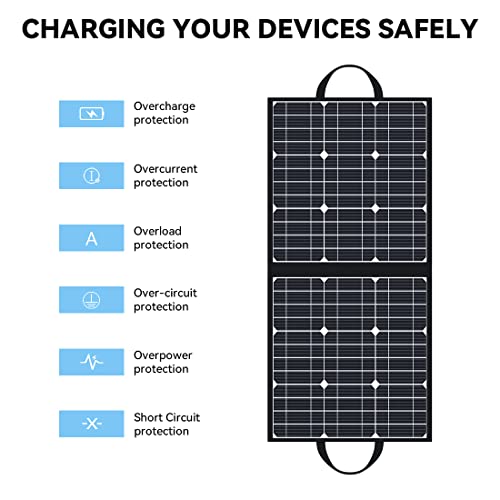 GOFORT Portable Solar Panel 100W 18V, Foldable Solar Charger Kit with USB Port, QC 3.0, DC Output, Compatible with Solar Generator Power Station Phones Laptops Tablet for Outdoor Activities