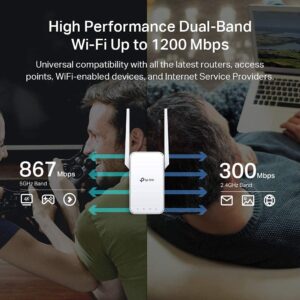 TP-Link RE315 AC1200 Dual-Band Wireless Mesh Wi-Fi Range Extender - Certified Refurbished