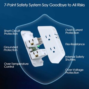 Surge Protector 5 Outlet Extender with 4 USB Charging Ports (1 USB C Outlet) 3 Sided 1800J Power Strip and Addtam Surge Protector Wall Mount with 12 Outlet Extender- 3 Sides and 3 USB Ports (1 USB-C)