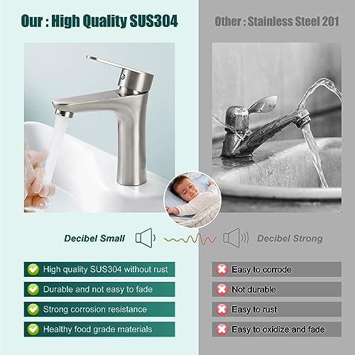 Heyalan Brushed Nickel Bathroom Faucet Single Handle 1 Hole SUS304 Stainless Steel Deck Mount Lavatory Single Switch Basin Sink Hot and Cold Water Mixer Tap with Pop Up Drain