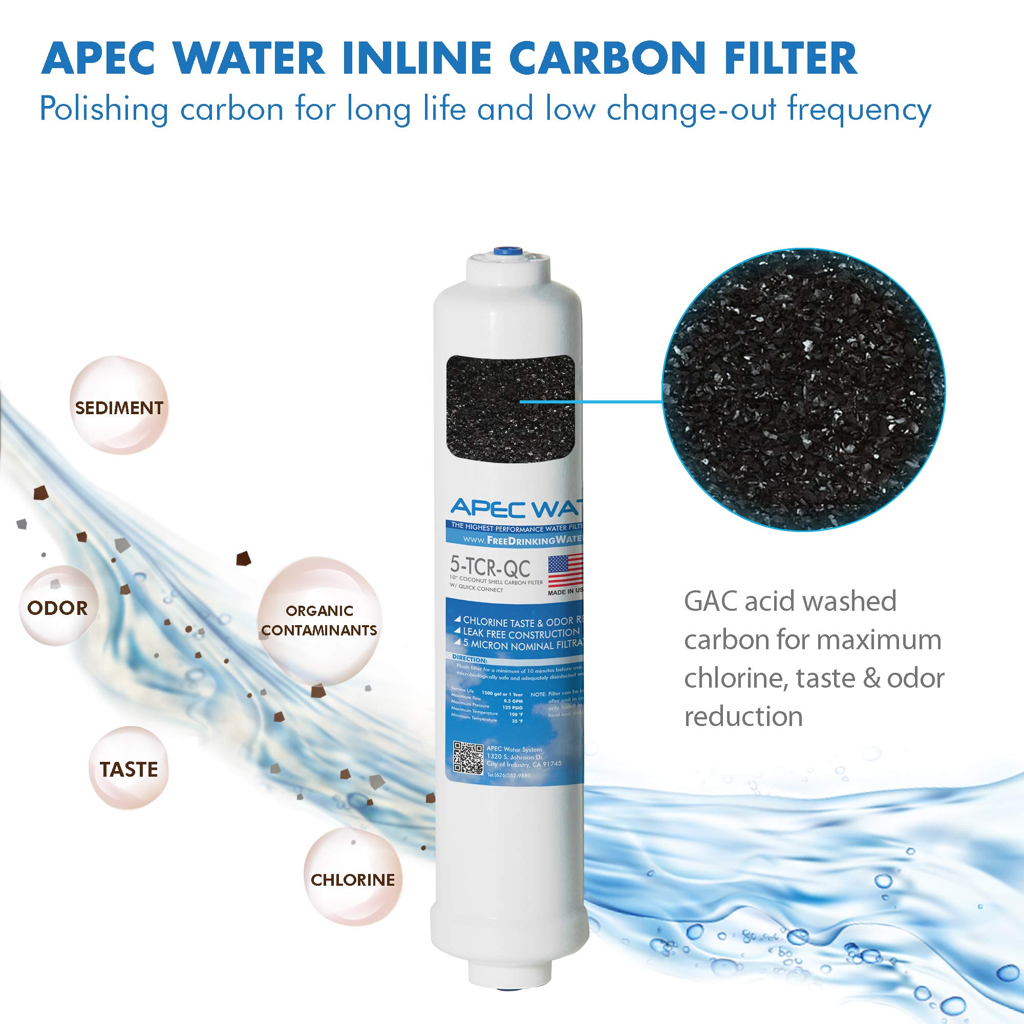 APEC Water ULTIMATE Series Replacement Filter Set for RO Systems + APEC Inline Carbon Filter