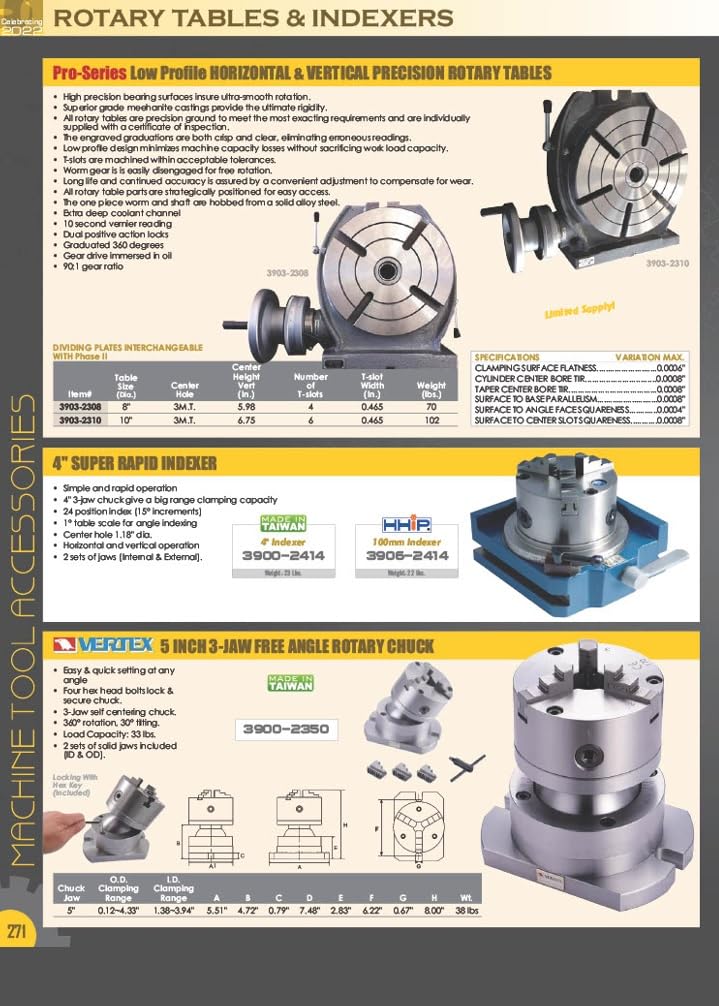 HHIP 3906-2390 Dividing Plates for 4-6" Rotary Tables