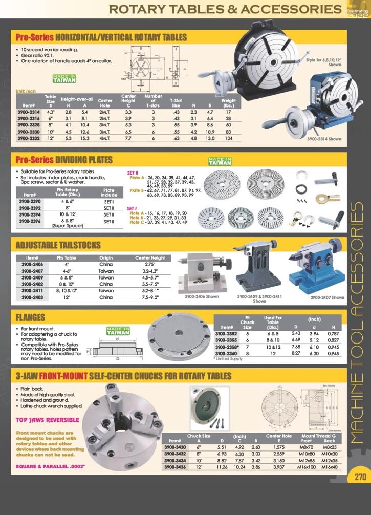 HHIP 3906-2390 Dividing Plates for 4-6" Rotary Tables