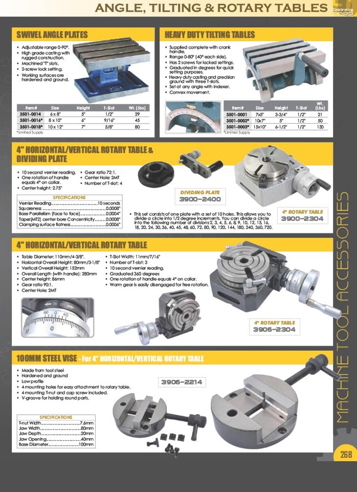 HHIP 3906-2390 Dividing Plates for 4-6" Rotary Tables